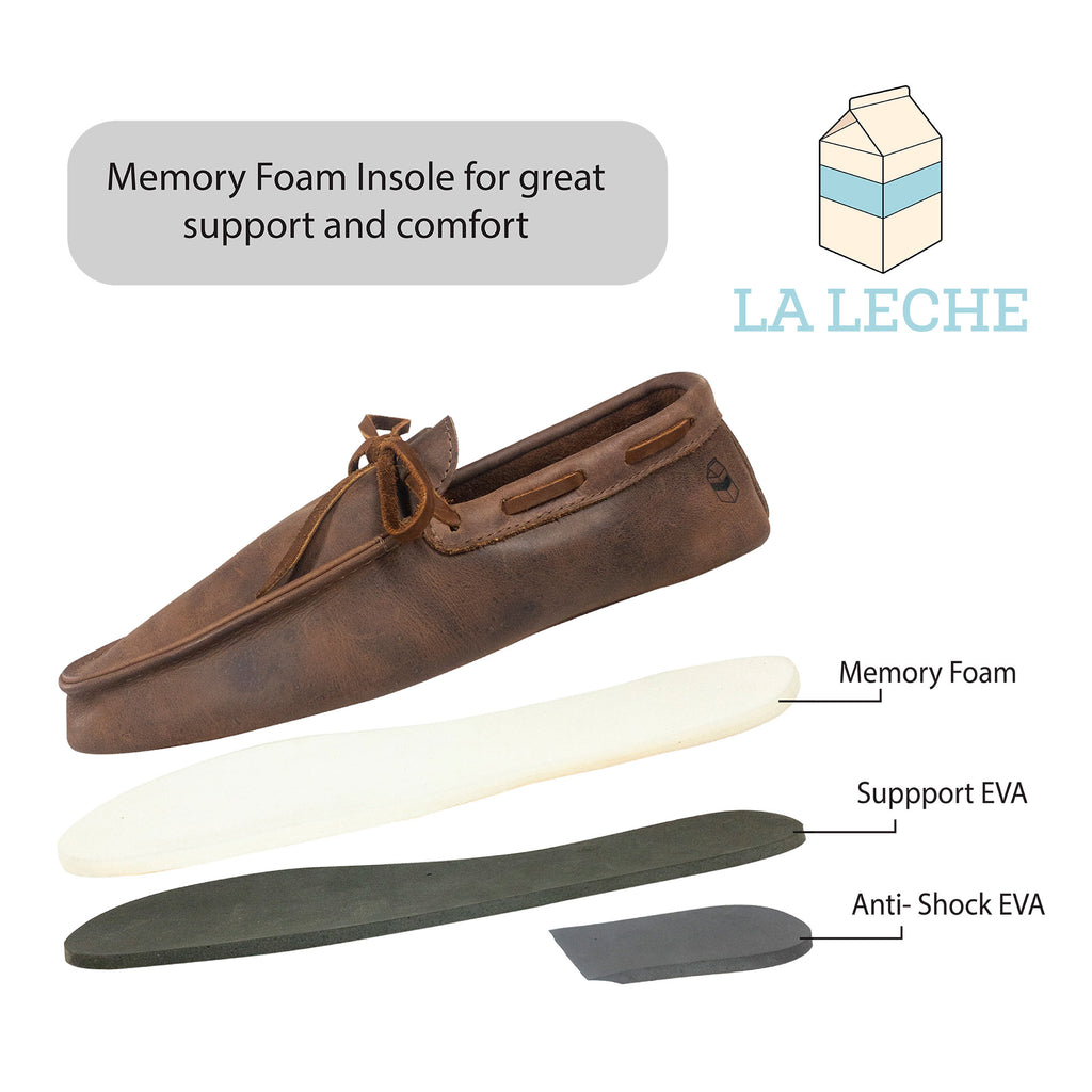 Footwear — Stockyard X, The Leather Store